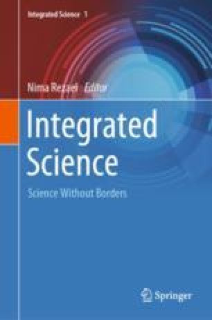 Models and Integration | SpringerLink