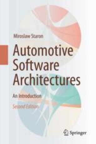 AUTOSAR (AUTomotive Open System ARchitecture) | SpringerLink
