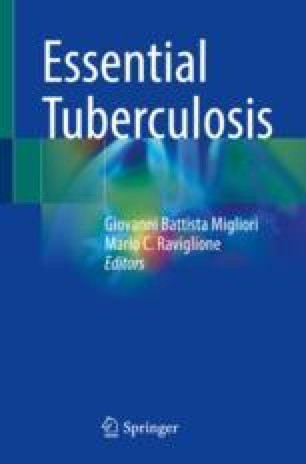 History of Tuberculosis | SpringerLink