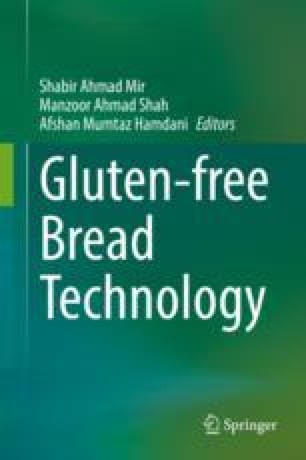 Understanding the Role of Additives in Gluten-Free Breads | SpringerLink