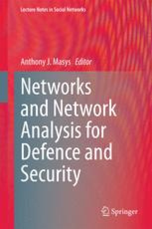 Network Analysis in Criminal Intelligence | SpringerLink