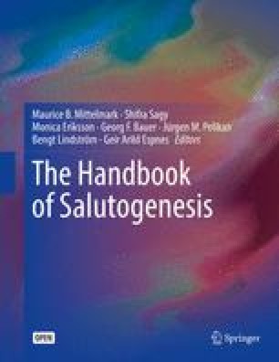 Aaron Antonovsky’s Development of Salutogenesis, 1979 to 1994 ...