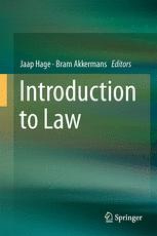 Basic Concepts of Law | SpringerLink