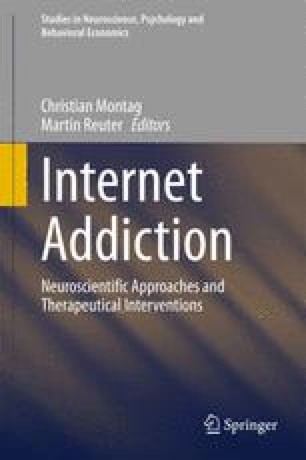 The Evolution of Internet Addiction Disorder | SpringerLink