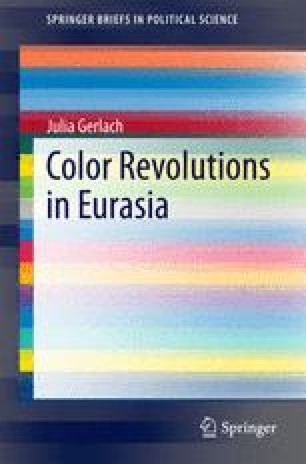 Mapping Color Revolutions | SpringerLink