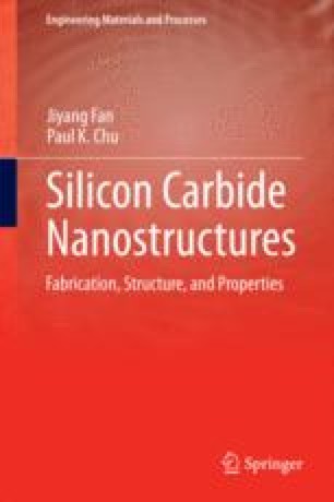 Separate SiC Nanoparticles | SpringerLink