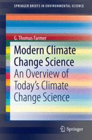 Overview of Climate Change Science | SpringerLink