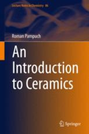 A Brief History of Ceramic Innovation | SpringerLink