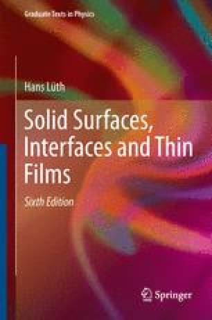 Surface and Interface Physics: Its Definition and Importance | SpringerLink