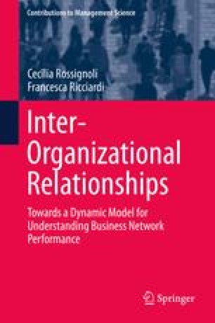 Theories Explaining Inter-Organizational Relationships in Terms of ...