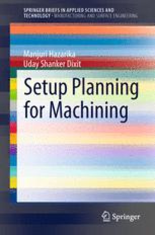 Process Planning in Machining | SpringerLink