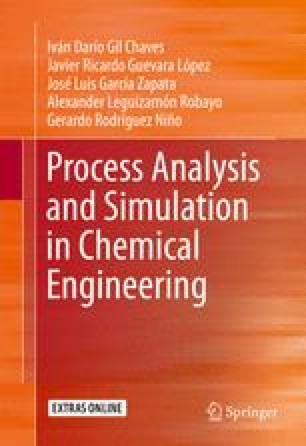 Process Optimization in Chemical Engineering | SpringerLink