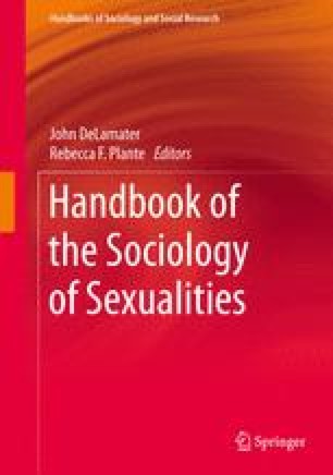 Sexual Script Theory: Past, Present, and Future | SpringerLink
