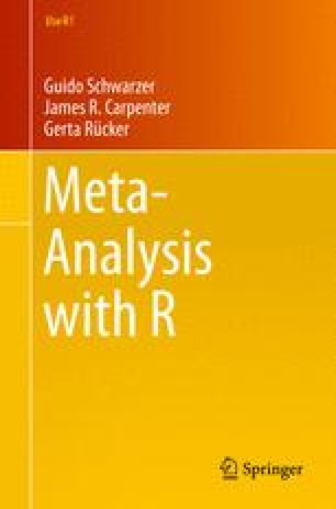 Small-Study Effects in Meta-Analysis | SpringerLink