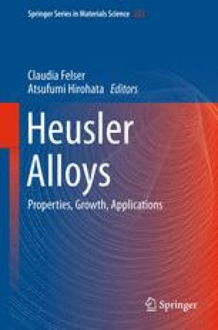 Theory of Heusler and Full-Heusler Compounds | SpringerLink