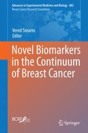 Epigenetic Biomarkers of Breast Cancer Risk: Across the Breast Cancer ...