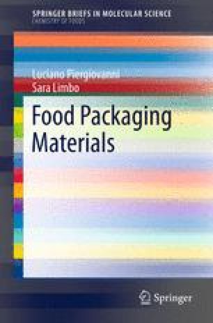 Introduction to Food Packaging Materials | SpringerLink