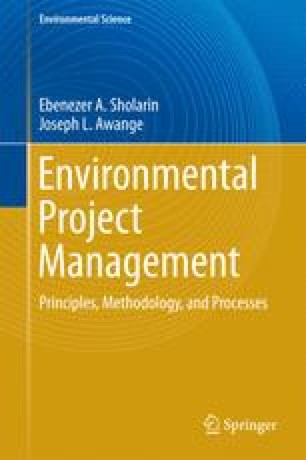 The Need for Environmental Project Management | SpringerLink