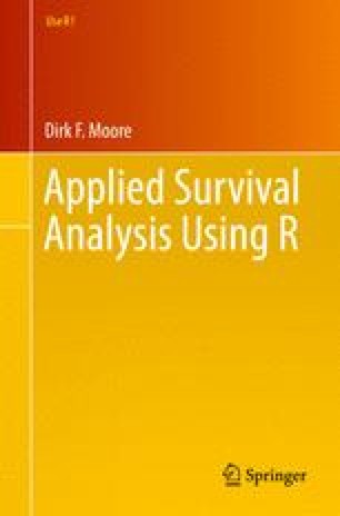 Basic Principles of Survival Analysis | SpringerLink