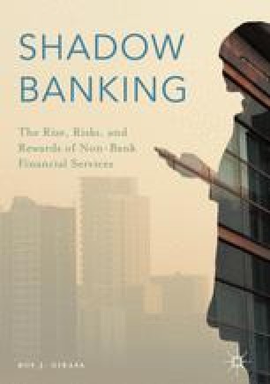 Shadow Banking (Non-Bank Financial Intermediation) | SpringerLink