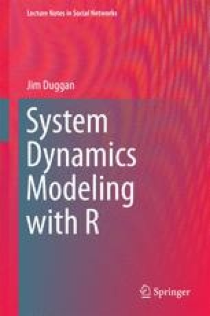 An Introduction to System Dynamics | SpringerLink
