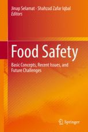 Climate Change and Food Safety | SpringerLink
