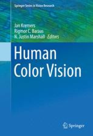 Evolution of Color Vision | SpringerLink