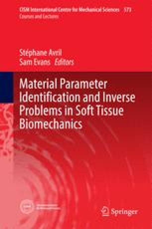 How Can We Measure the Mechanical Properties of Soft Tissues ...