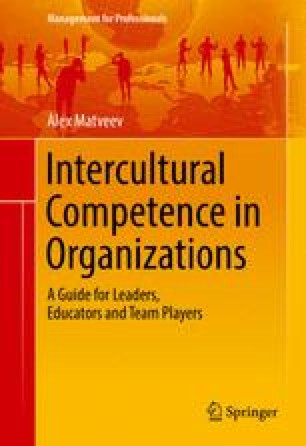The Intercultural Competence Models | SpringerLink