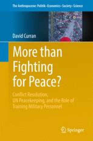 Towards the Military Conflict Resolution Practitioner? | SpringerLink