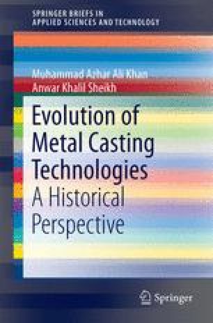 Evolution of Metal Casting Technologies—A Historical Perspective ...