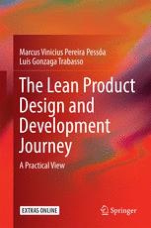 The Product Development System | SpringerLink