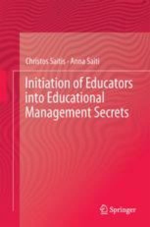 Control Process in Education | SpringerLink