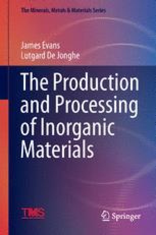 Advanced Materials and Processes | SpringerLink