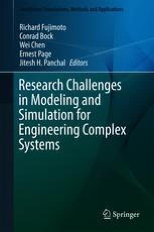 Uncertainty in Modeling and Simulation | SpringerLink