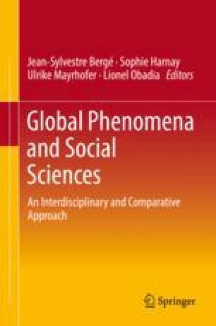Globalization and Climate Change | SpringerLink