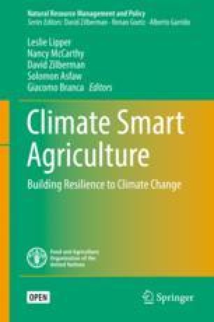 A Short History of the Evolution of the Climate Smart Agriculture ...