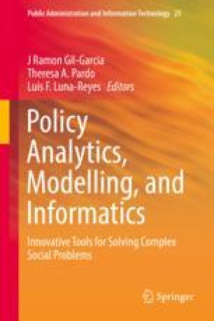 Policy Analytics: Definitions, Components, Methods, and Illustrative ...