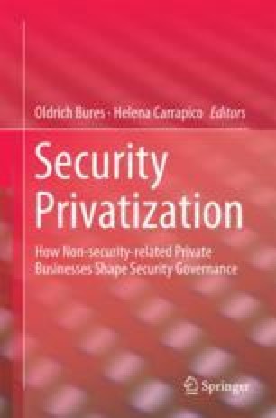 Private Security Beyond Private Military and Security Companies ...