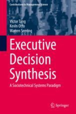 Introducing Executive-Management Decisions | SpringerLink