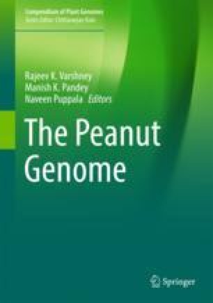 Peanut: Origin and Botanical Descriptions | SpringerLink