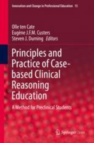 Prerequisites for Learning Clinical Reasoning | SpringerLink