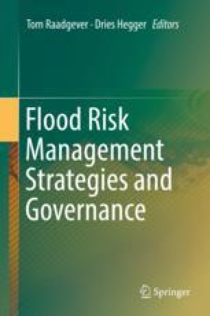 Flood Risk Management Strategies | SpringerLink