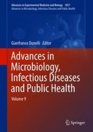 Antibiotic Resistance Genes and Antibiotic Susceptibility of Oral ...