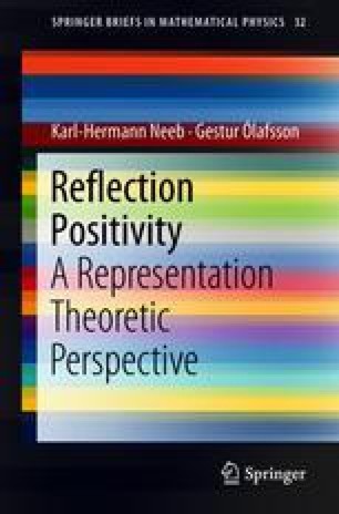 Reflection Positivity on the Circle | SpringerLink