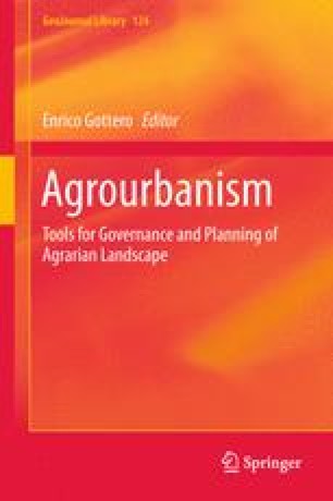 Approaching a Vision of Agrarian Urbanism: Innovative Domains, Key ...