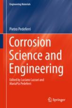 General Principles of Corrosion | SpringerLink