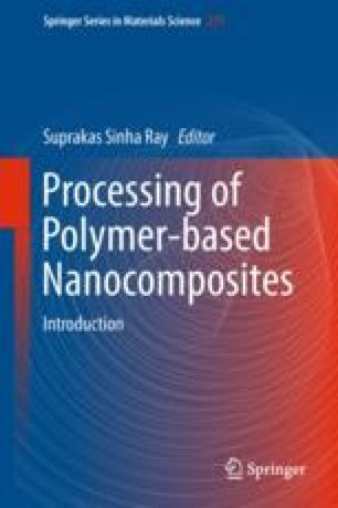 Synthesis and Functionalization of Nanomaterials | SpringerLink