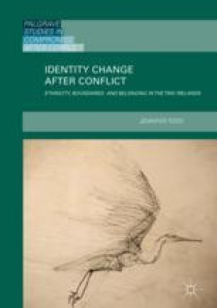 Understanding Identity Change: Conditions, Context, Concepts | SpringerLink