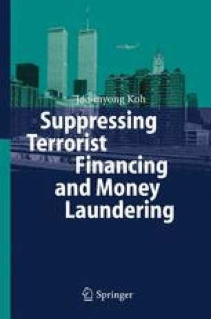 Terrorism and its Financing | SpringerLink
